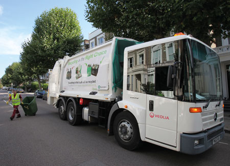 Recycling and Waste Collections in Camden | Veolia London